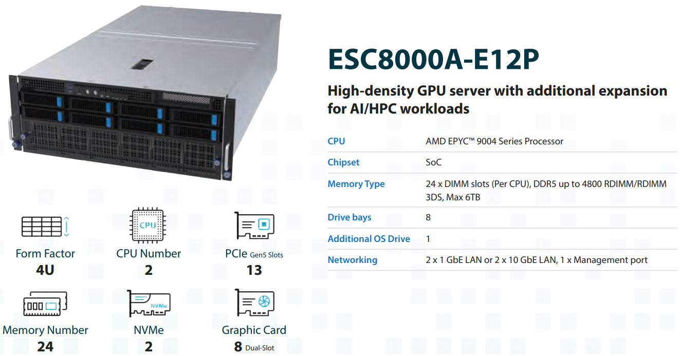 [SERVER] ASUS ESC8000A-E12P (4U) - AMD EPYC™ 9004 듀얼프로세서 4U GPU 서버