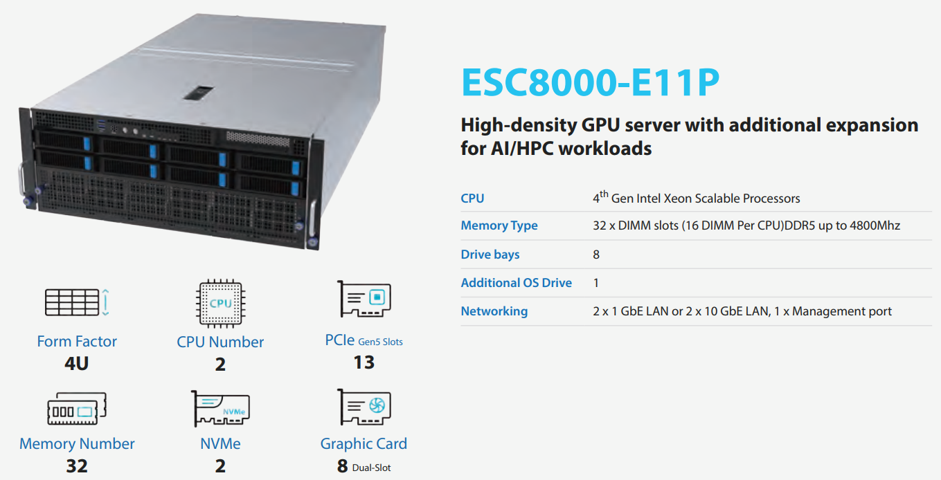 [SERVER] ASUS ESC8000-E11P (4U) - 4세대 INTEL Xeon Scalable 4U 듀얼소켓 GPU 서버