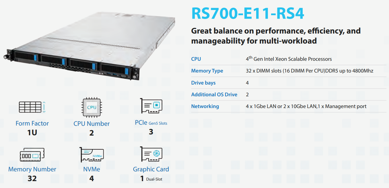 [SERVER] ASUS RS700-E11-RS4U (1U) - 4세대 INTEL Xeon Scalable 1U 듀얼 소켓 서버